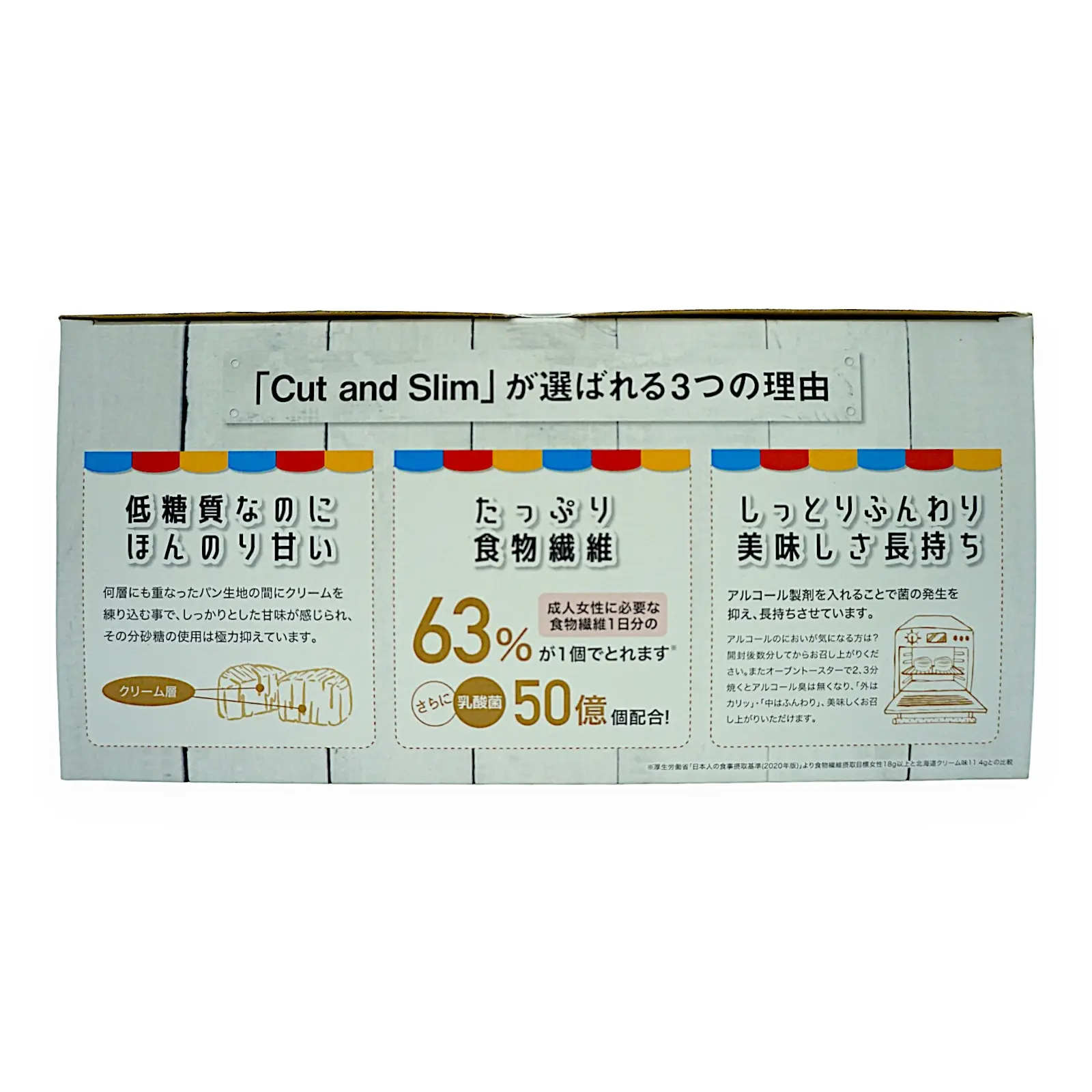 ピアンタ 低糖質パン 3種アソート 10個入 | SocToc (ソックトック) | コストコ専門ネットスーパーサービス